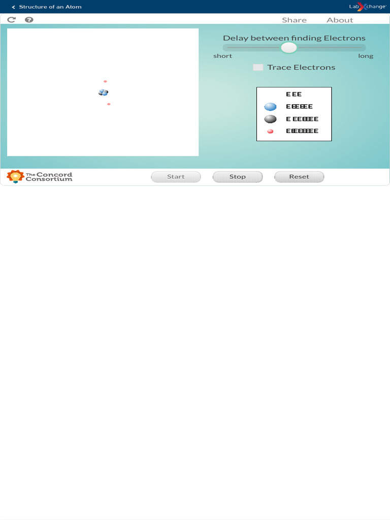 Structure of An Atom - LabXchange | PDF | Sitios web | web 2.0