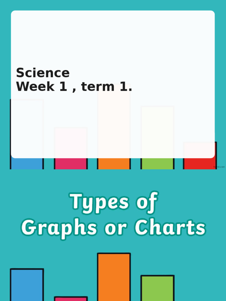 t2 M 2468 Ks2 Types of Graph or Chart Powerpoint Ver 58Cz77 | PDF ...