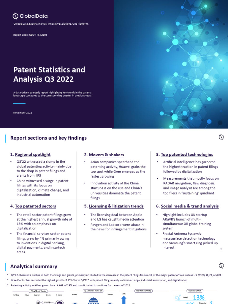 GlobalData Patent Report 2022 | PDF | Patent | China