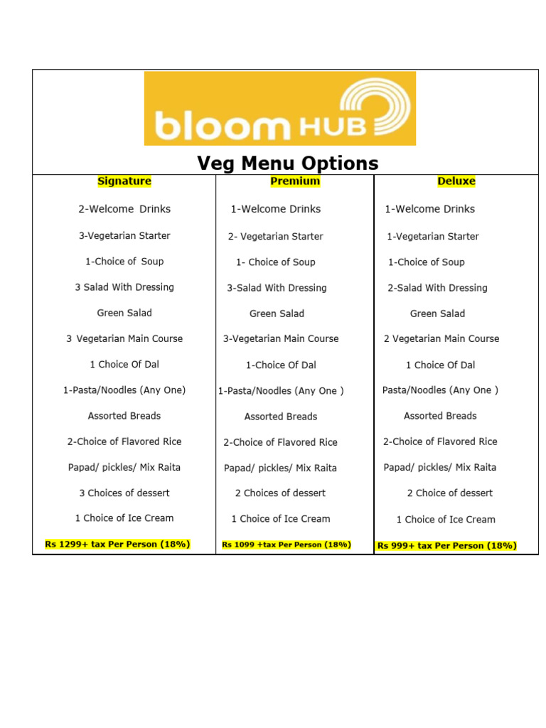 VEG MENU - BloomHub | PDF | Cooking, Food & Wine | Wellness
