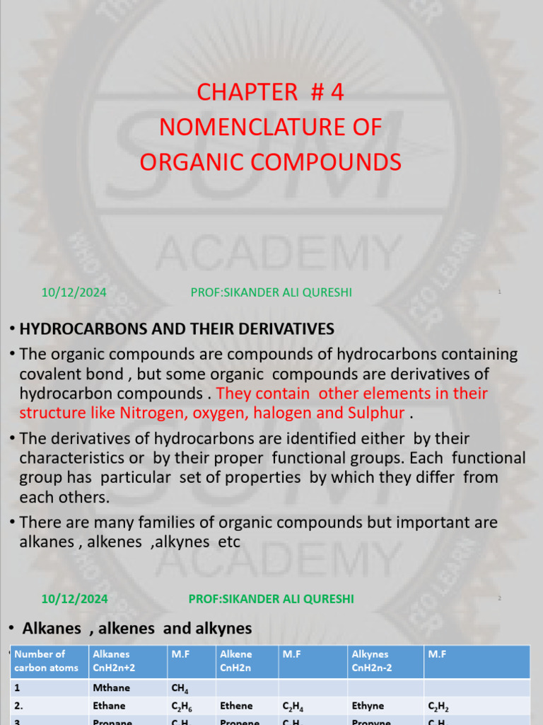 Organic Compound Nomenclature Guide | PDF | Ether | Methyl Group