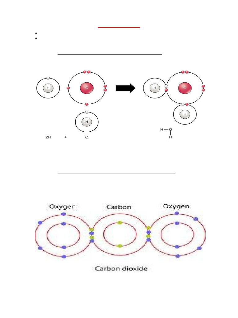 Understanding Covalent Bonding Basics | PDF | Art | Science & Mathematics