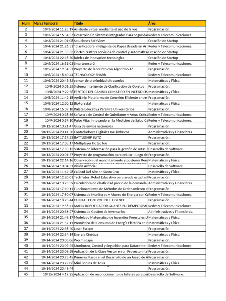 Equipos 2 2024 | PDF | Telecomunicaciones | Inteligencia artificial