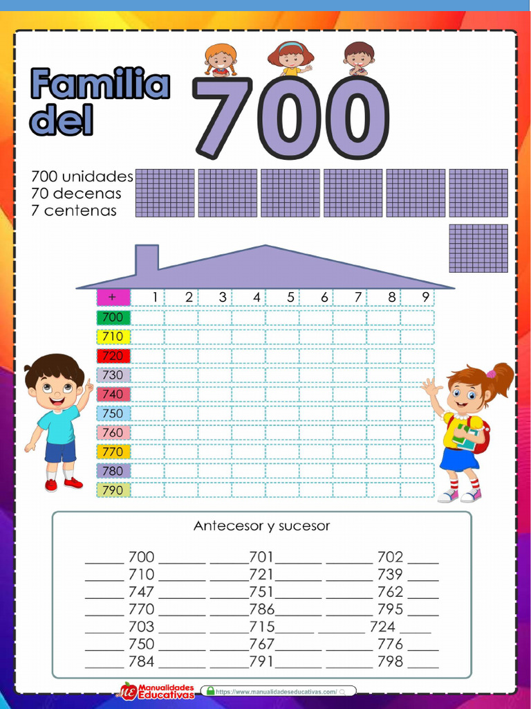 7 Familia de Numeros Familia Del 700 | PDF