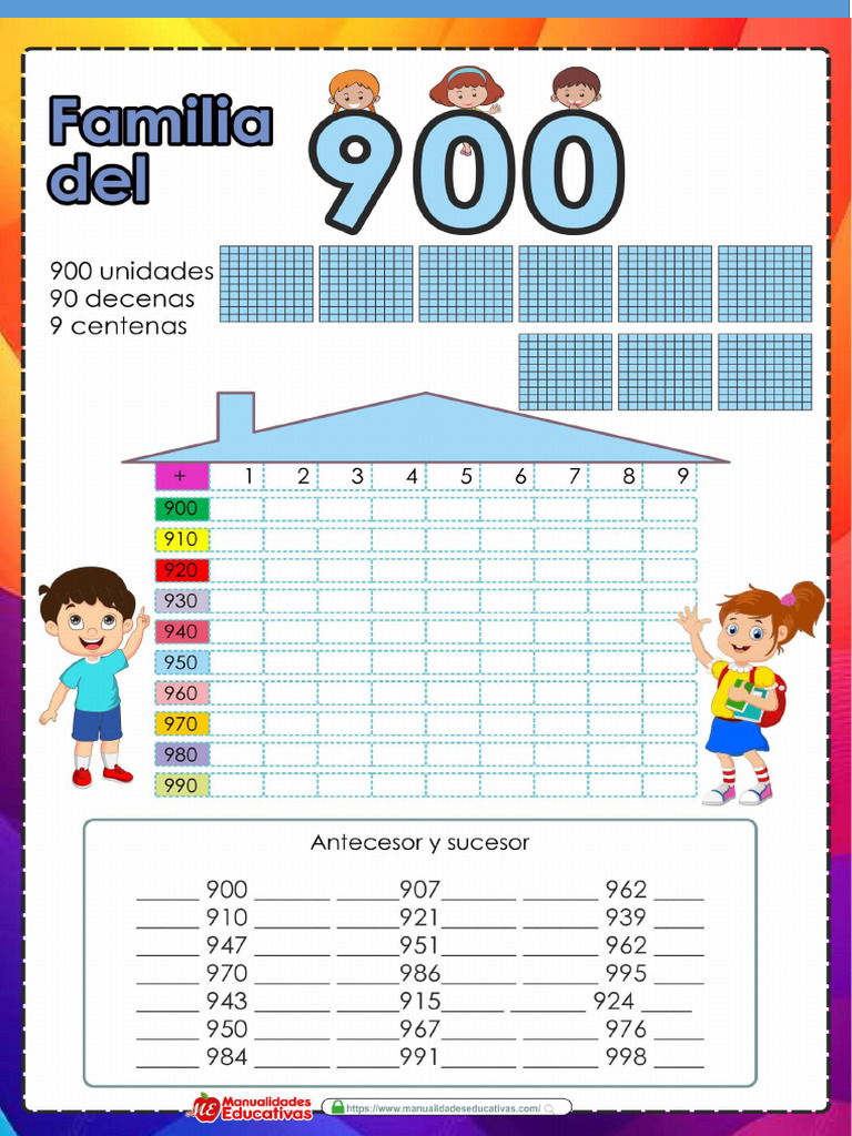 9 Familia de Numeros Familia Del 900 | PDF