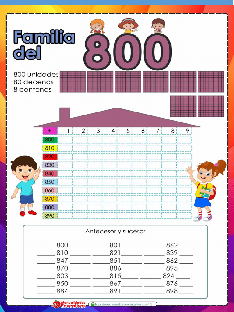 8 Familia de Numeros Familia Del 800 | PDF