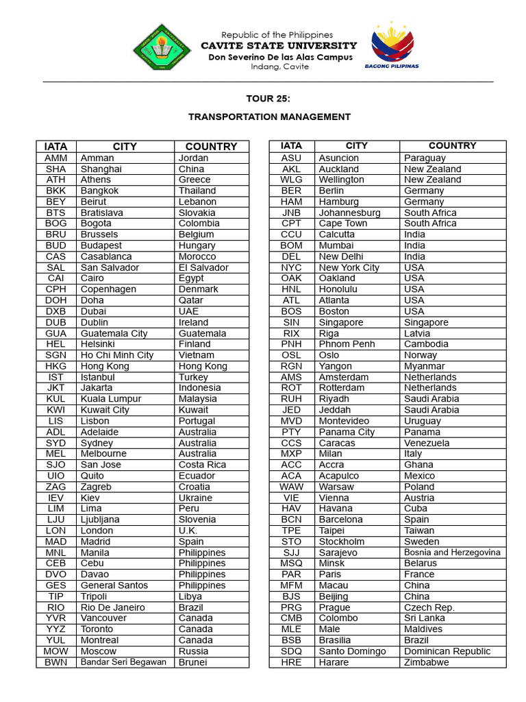 Global Airport Codes List | PDF