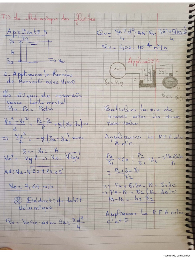 Corro TD Fluide | PDF