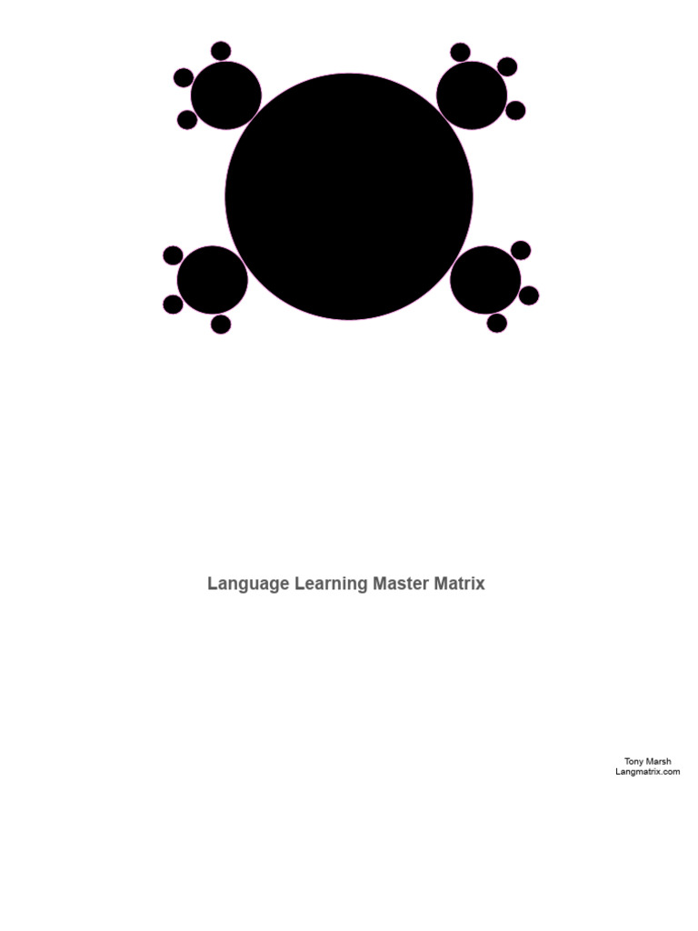 Language+Learning+Master+Matrix | PDF | Grammatical Tense | Verb