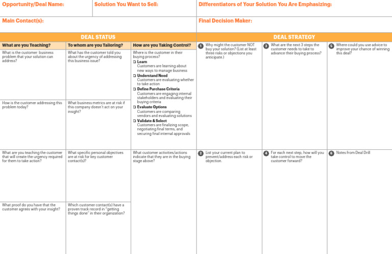 Challenger Deal Map | PDF | Risk | Customer