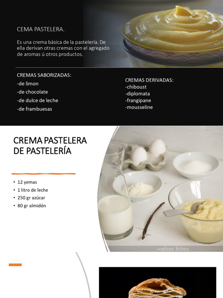 Banda de Manzanascrema Pastelera | PDF