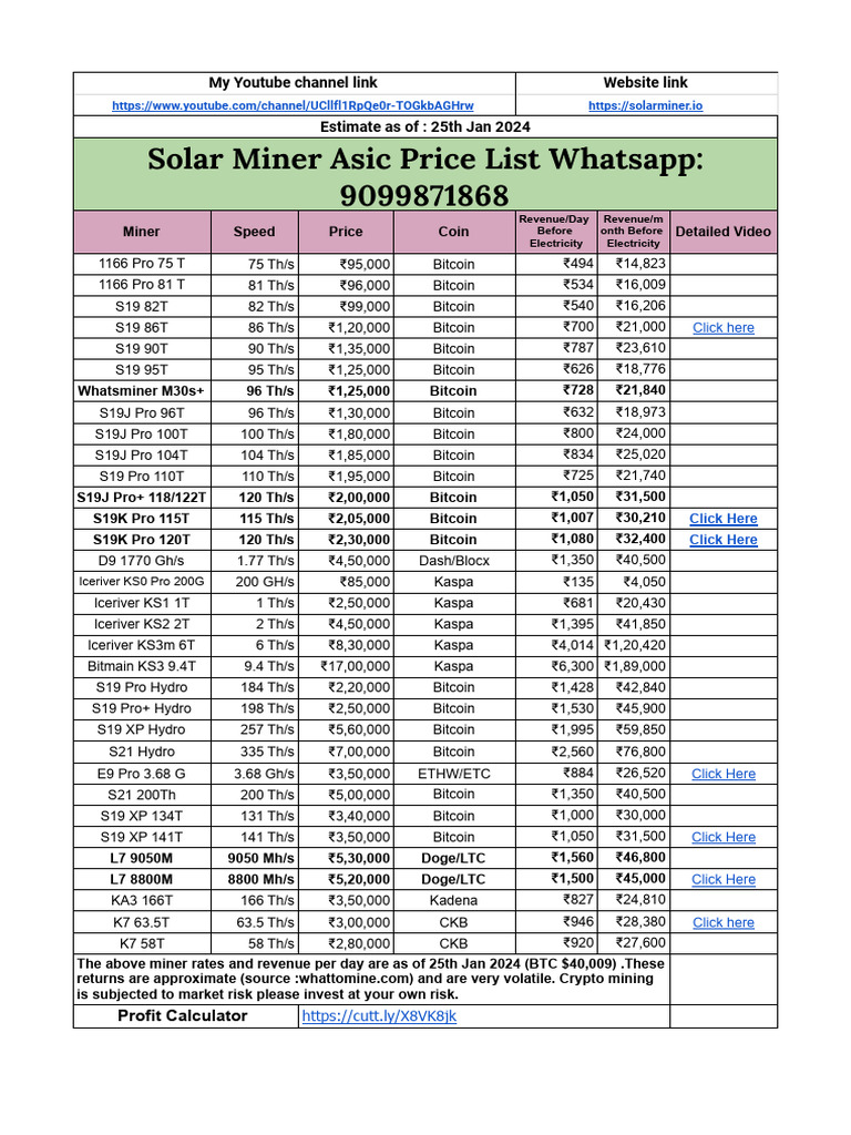 Asic Price List 25-01-2024 | PDF | Applications Of Cryptography ...