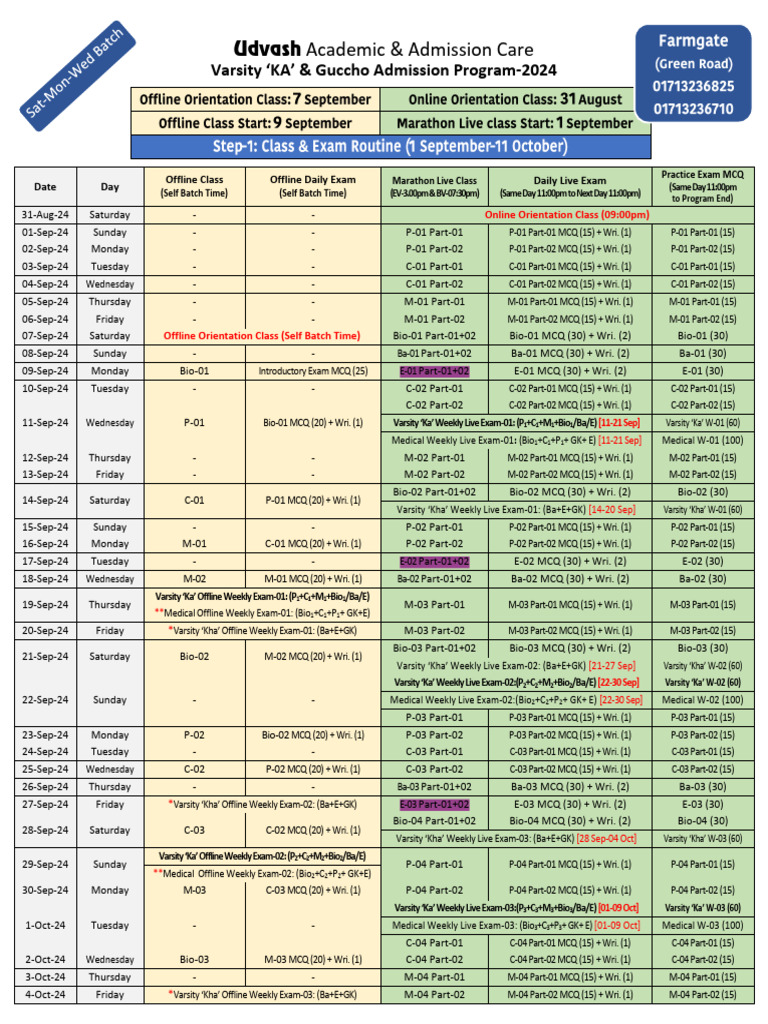 # Varsity KA Prep Plan & Schedule - 01 | PDF | Chemistry | Complex Number