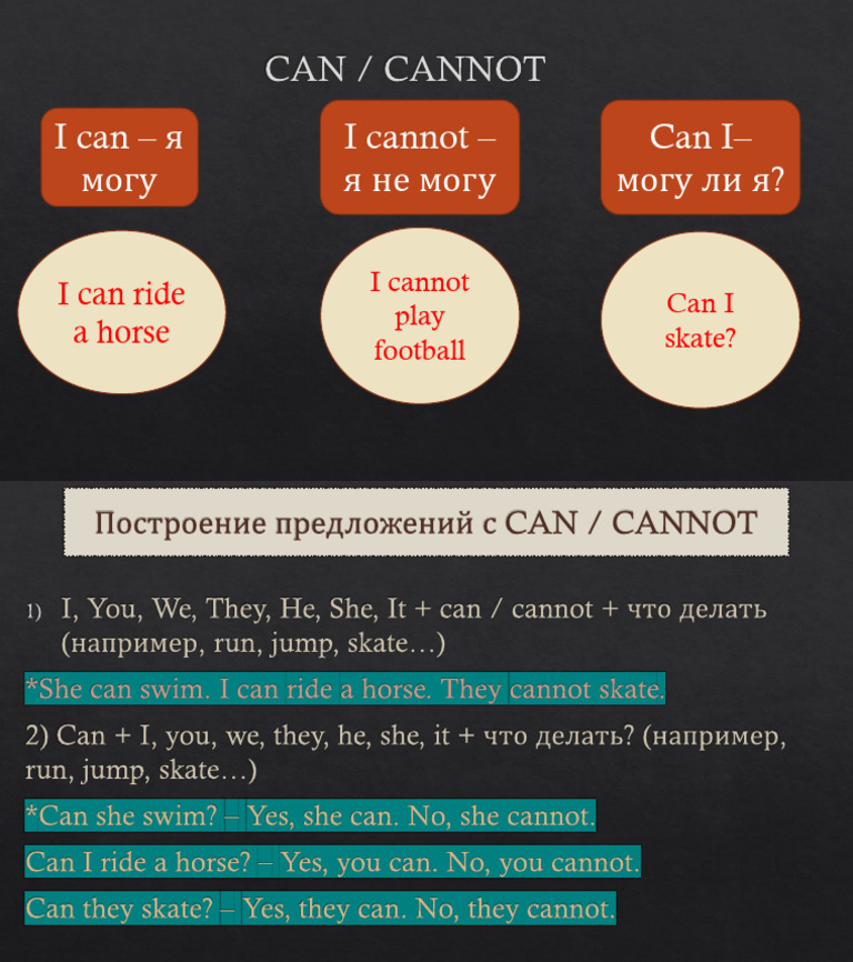 CAN CANNOT | PDF