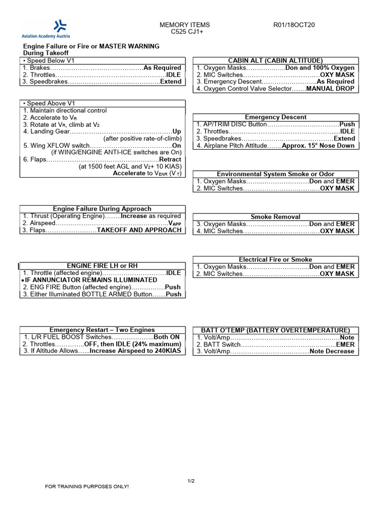 Memory Items C525 CJ1+_R01 | PDF | Aircraft Flight Control System ...