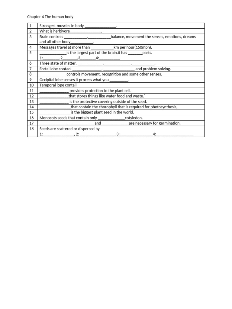 Chapter 4 The Human Body | PDF | Wellness