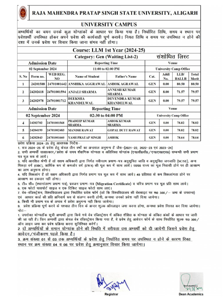 1043 LLM Gen Waiting List-2 Correction List 2024-25 | PDF