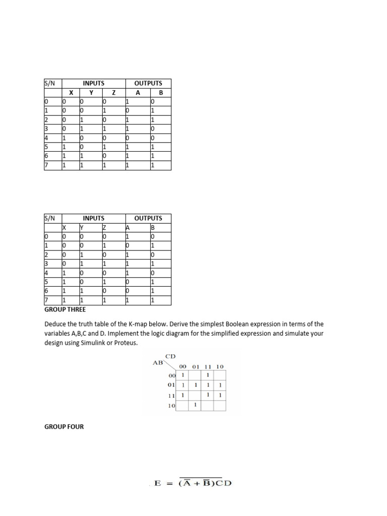 Cpe 320 Assignment 2023-1 | PDF | Boolean Algebra | Teaching Mathematics