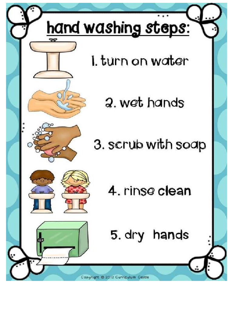 Wash Your Hands Poster | PDF