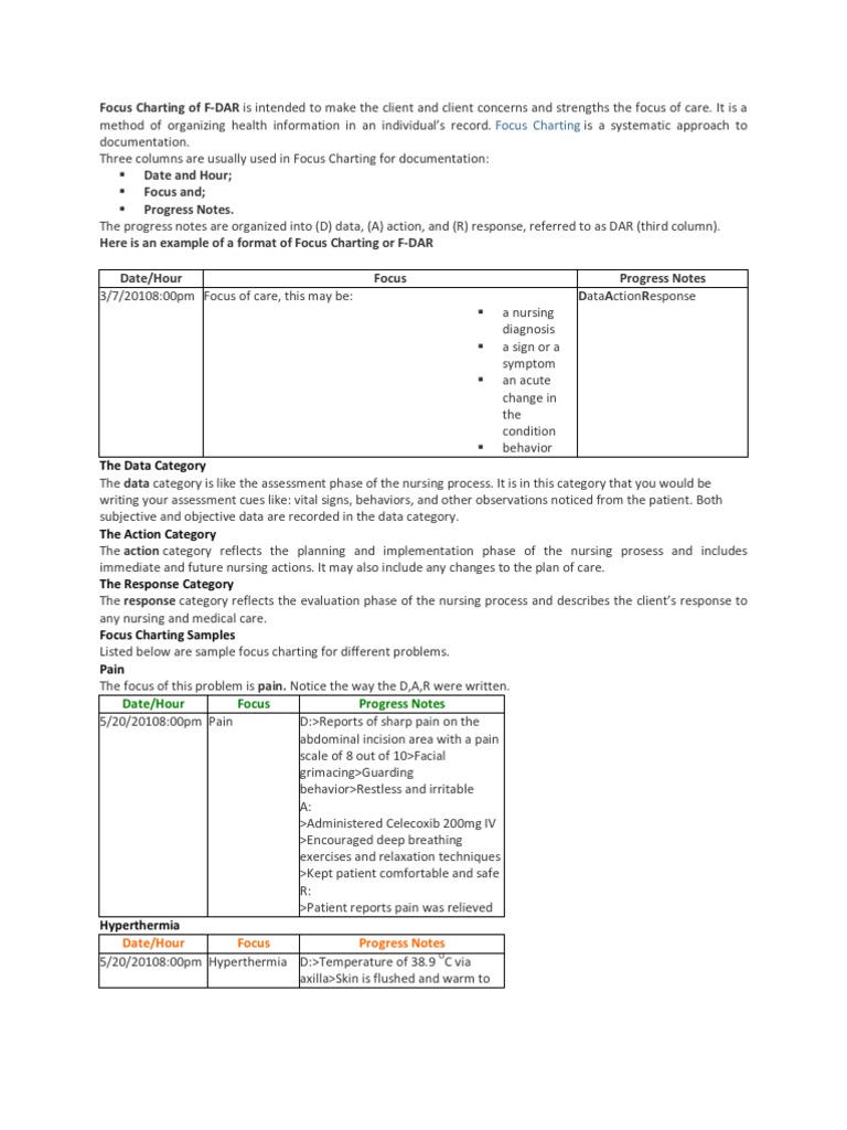 FDAR (Sample) | PDF | Pain | Nursing