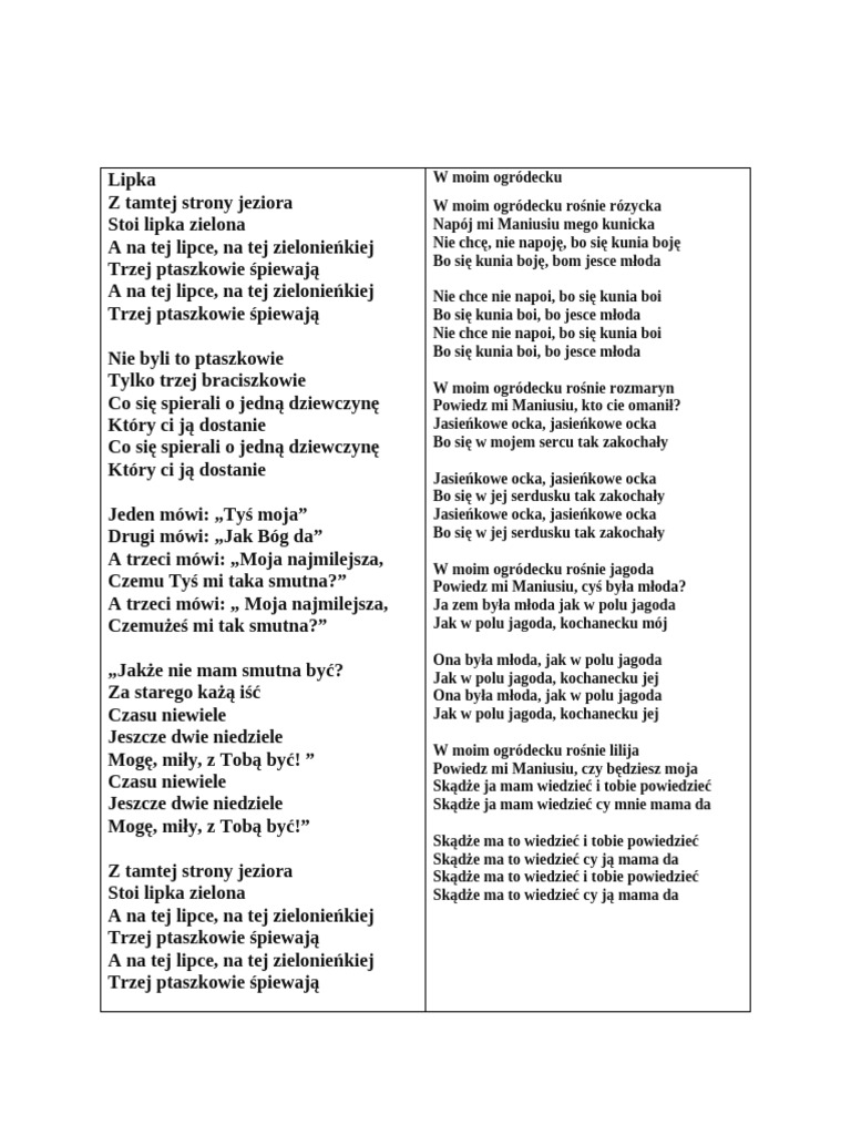 Lipka W Moim Ogr.-Tekst | PDF