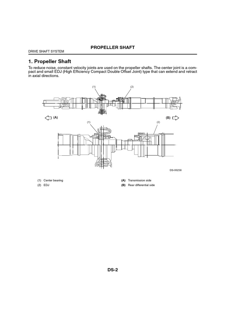 101 - Basic Description - Propeller Shaft | PDF