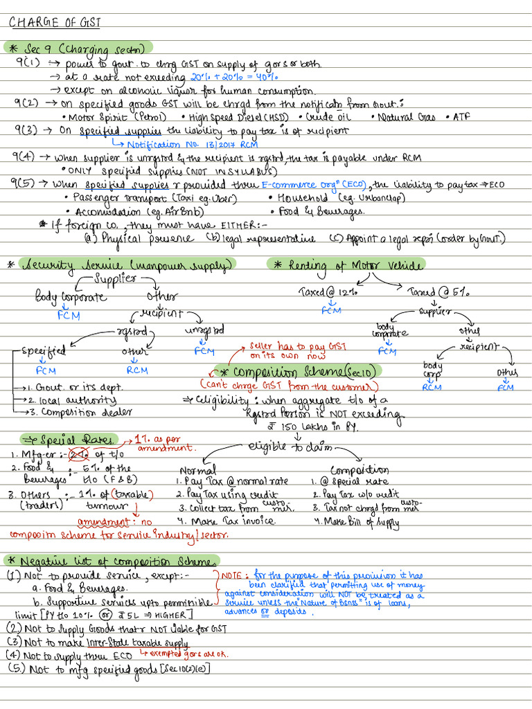 GST Handwritten Notes Niharika | PDF
