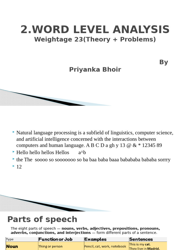 Wordlevel Analysis - Chap2 | PDF | Morphology (Linguistics) | Word