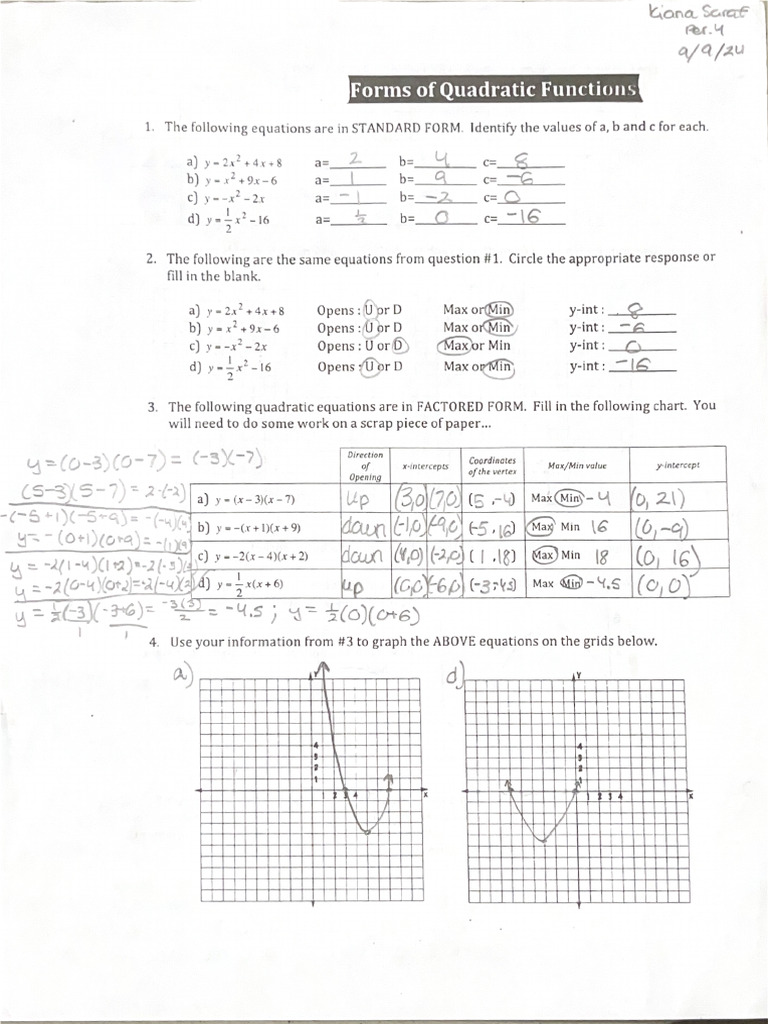 Forms of Quadratic Functions | PDF