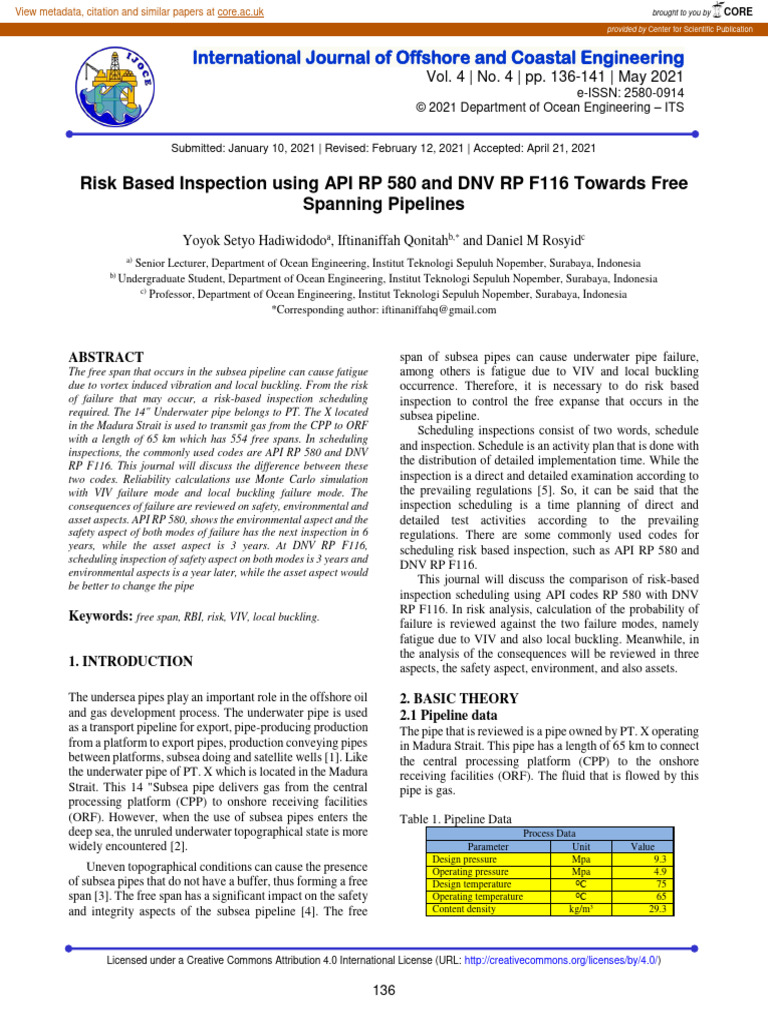Risk Based Inspection Using API RP 580 A | PDF | Reliability ...