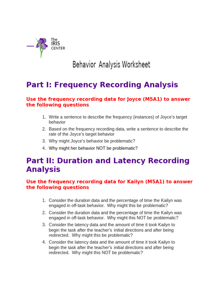 Behavior Analysis Worksheet | PDF | Career & Growth