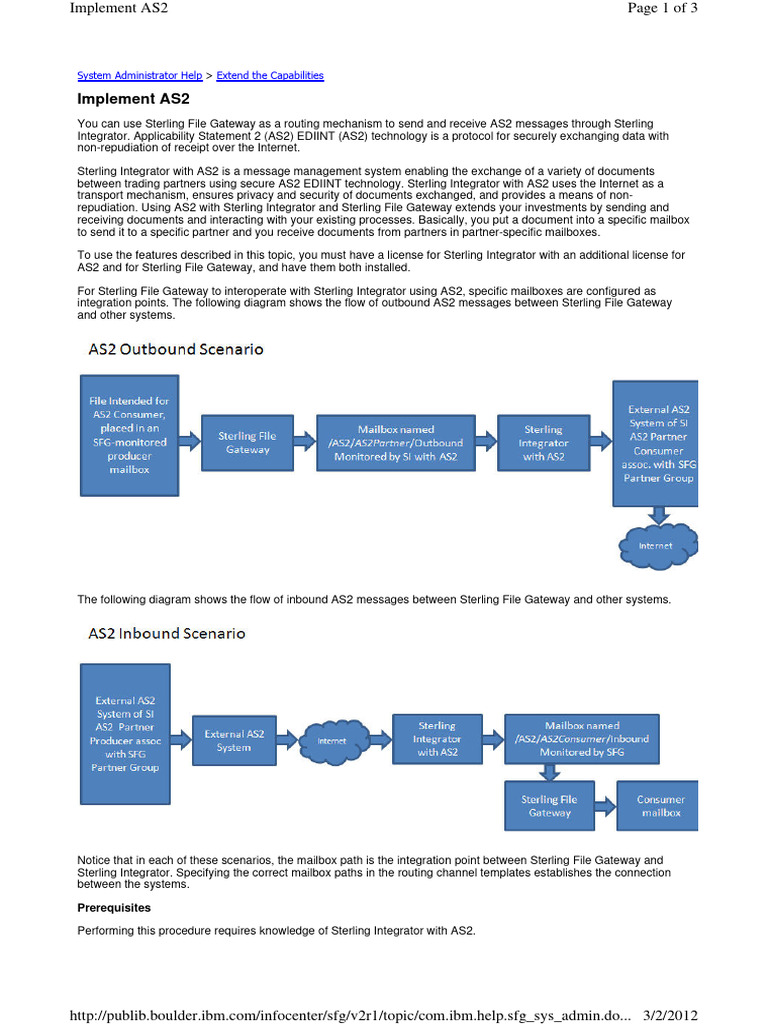AS2_Using_SFG | PDF | Computer Science | Telecommunications