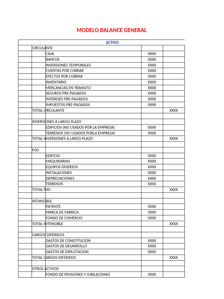 Modelo Balance General | PDF | Bancos | Sector privado