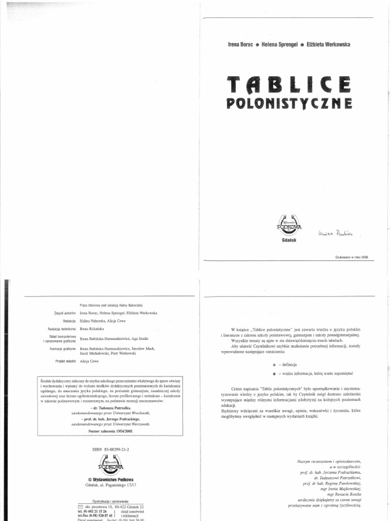 Tablice Polonistyczne - Boruc I, Sprengel H, Werkowska E | PDF