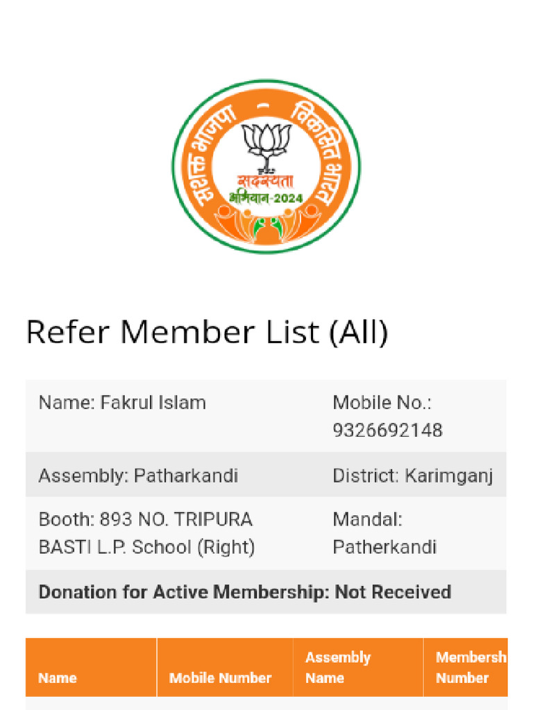 Refer Member List | PDF