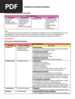 GPC #01 - ENFERMEDAD INFLAMATORIA PÉLVICA - Feb 2022 | PDF ...
