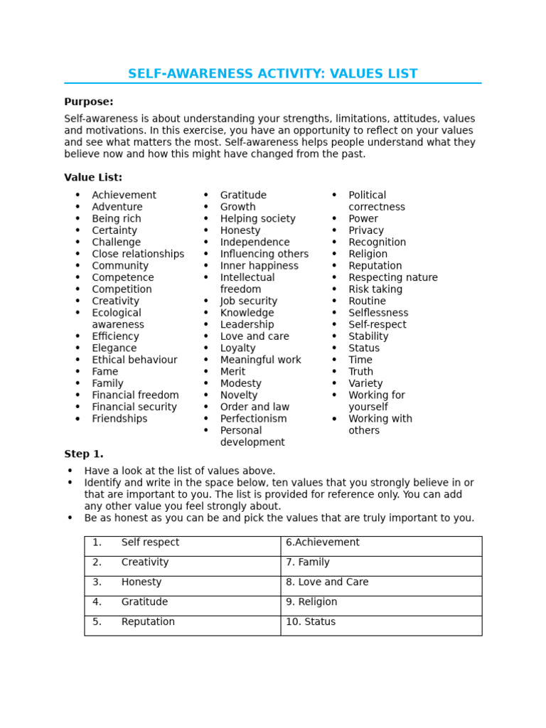 Values List Activity (Handout) | PDF | Self Esteem | Self Awareness