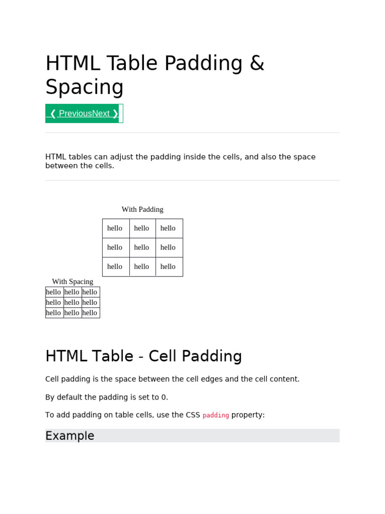 Table Padding and Spacing HTML | PDF Table Padding and Spacing HTML | PDF