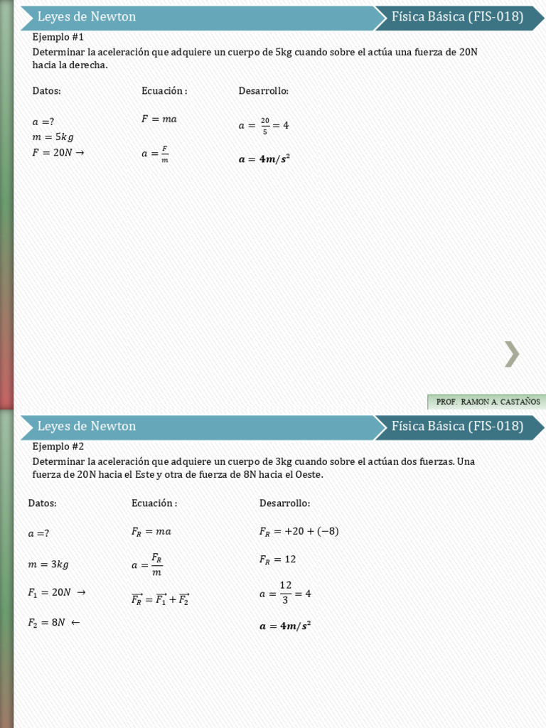 FIS018_05_Leyes de Newton del Movimiento_Ejemplos | PDF | Fuerza | Las leyes del movimiento de ...