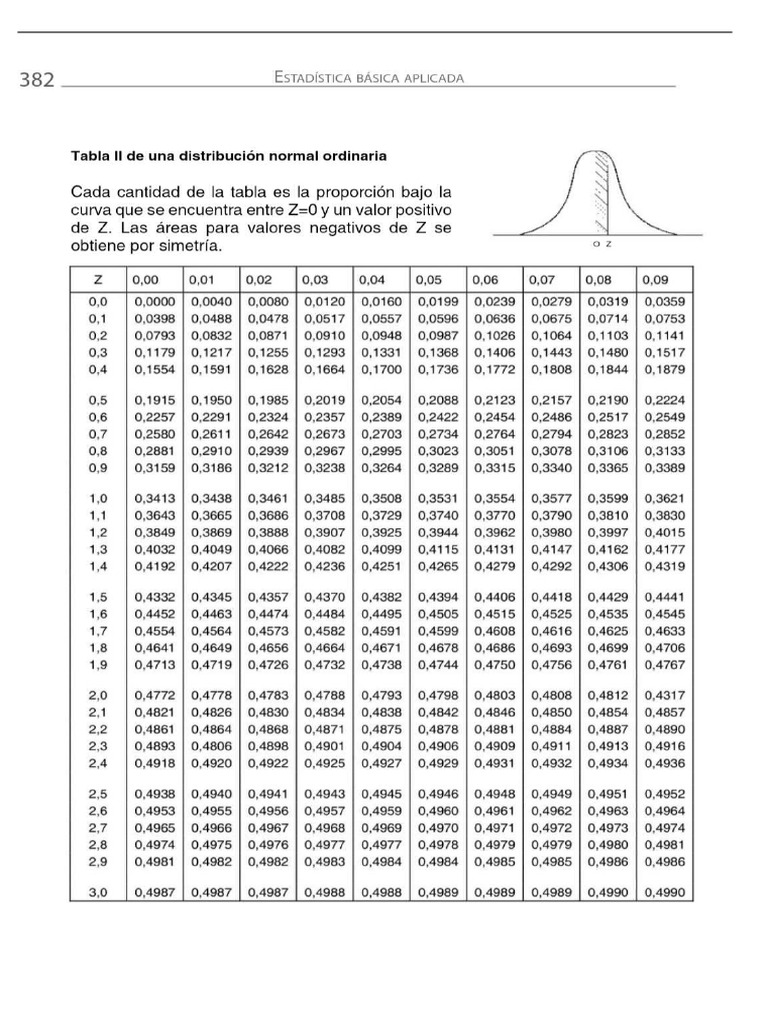 Tabla estadística 2 | PDF