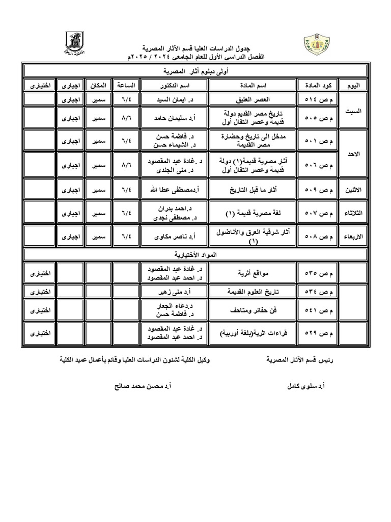 PG Table | PDF