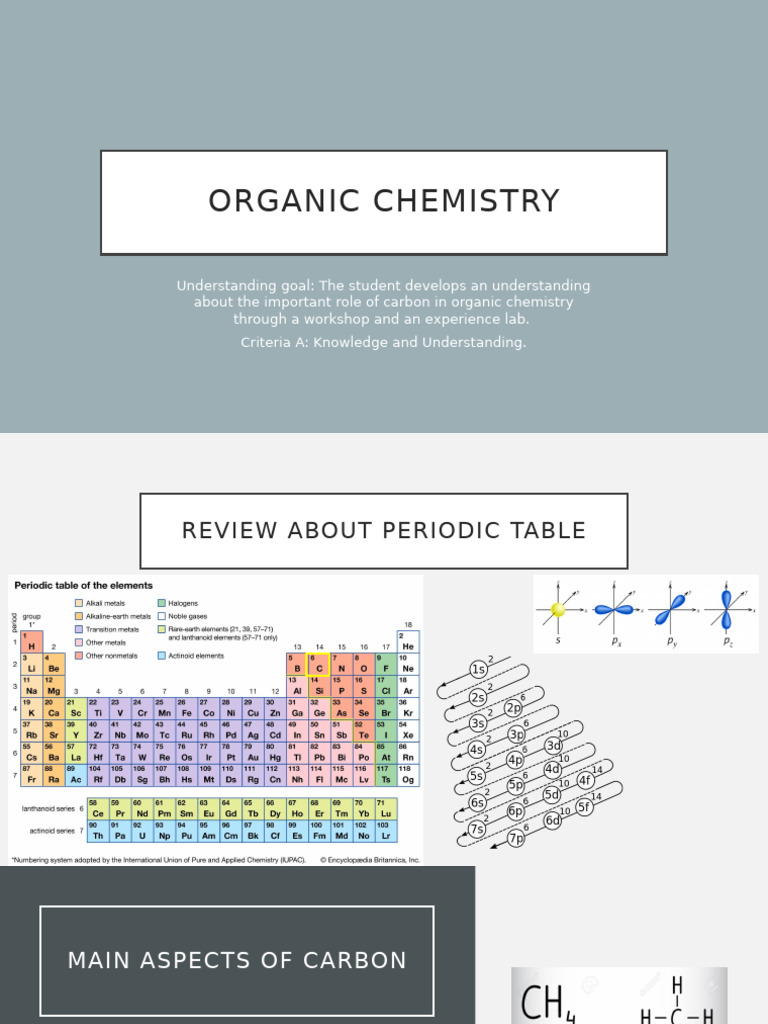 Alkanes, Alkenes and Alkynes | PDF | Alkane | Alkene