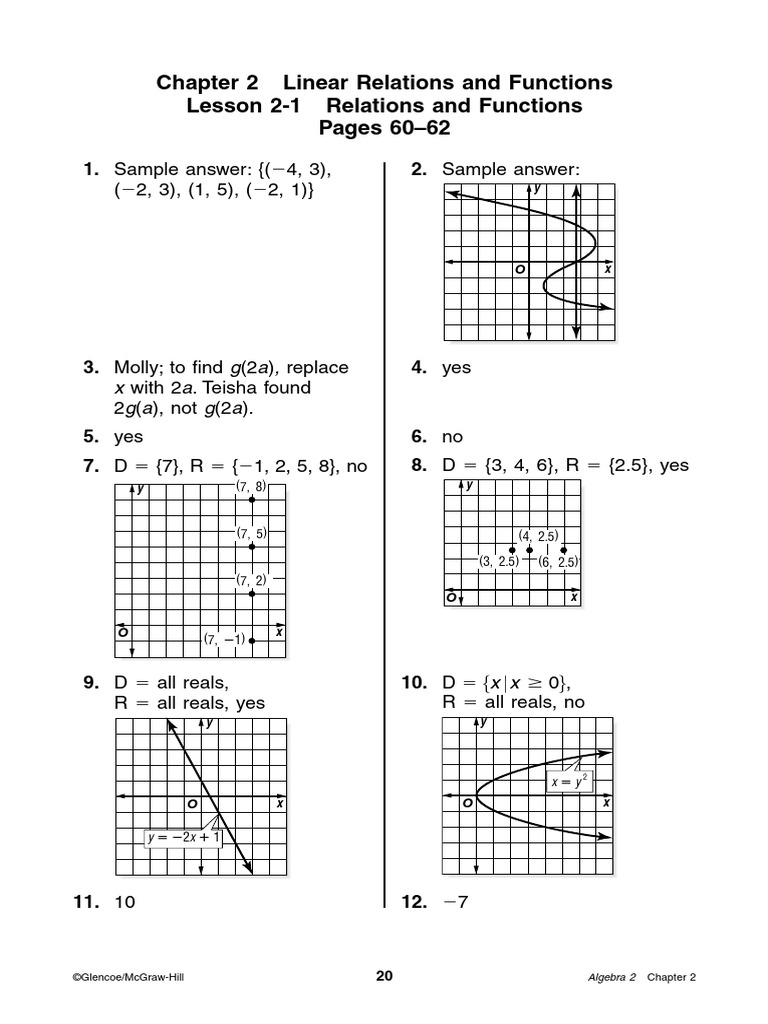 Chapter 2 - Answer-Key-pdf-2 | PDF | Slope | Mathematics