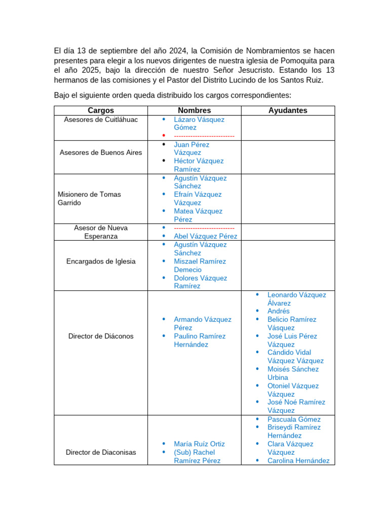 Comision de Nombramiento 2025 | PDF