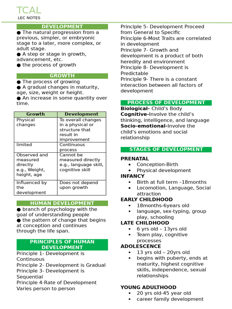 The child development notes | PDF | Attachment Theory | Classical ...