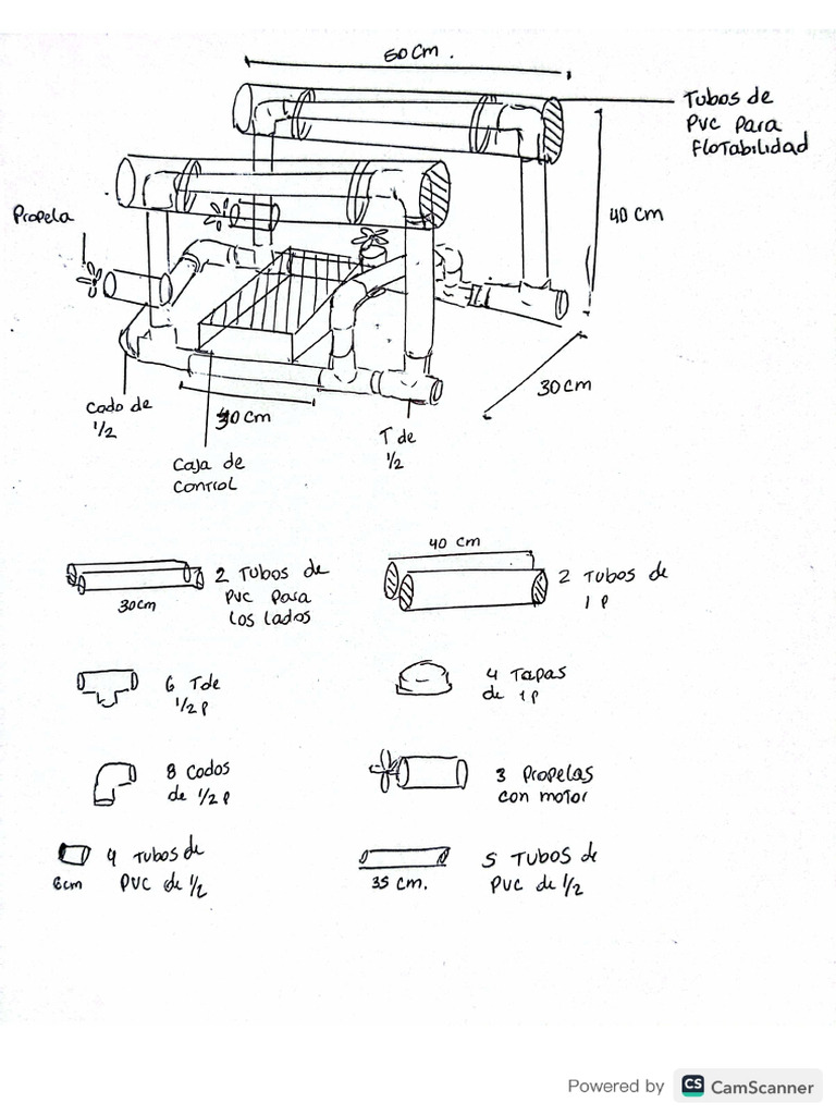 Diseño Del Prototipo | PDF