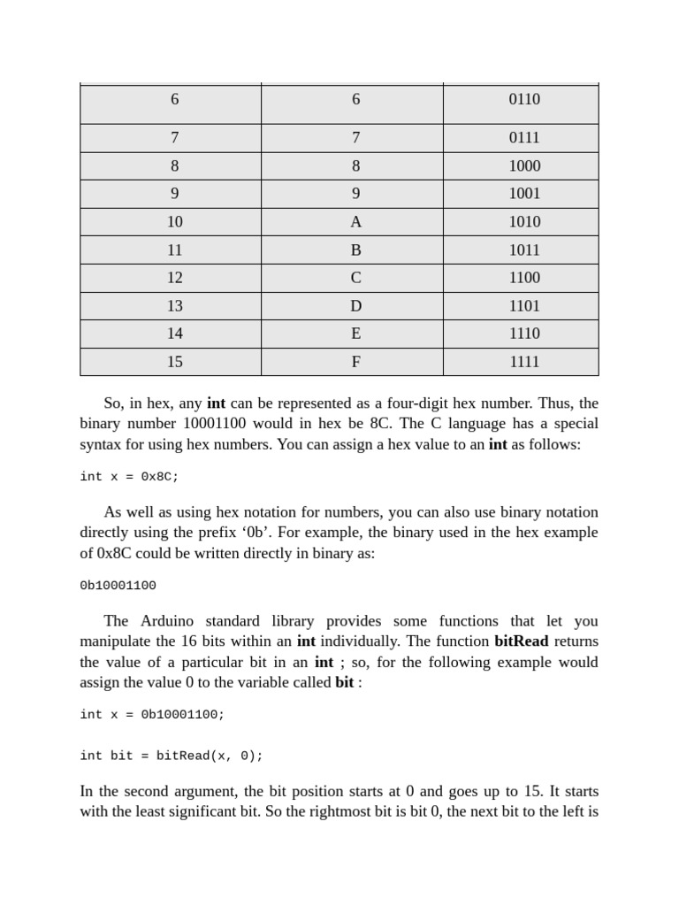 Programming-Arduino (1) - Pages-141 | PDF