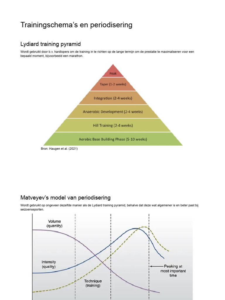 Trainingschema's en Periodisering | PDF