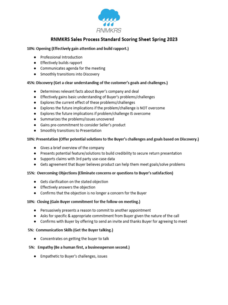RNMKRS Sales Process Standard Scoring Sheet Spring 2023 | PDF