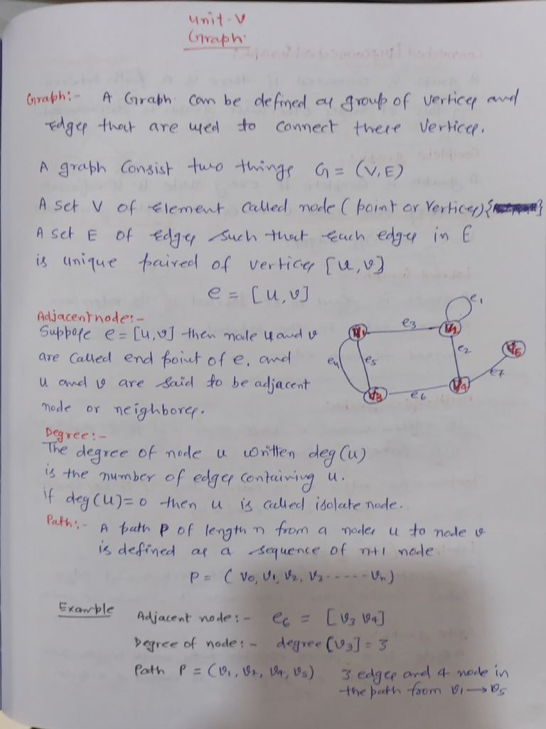 Dsa Notes Unit 5 | PDF